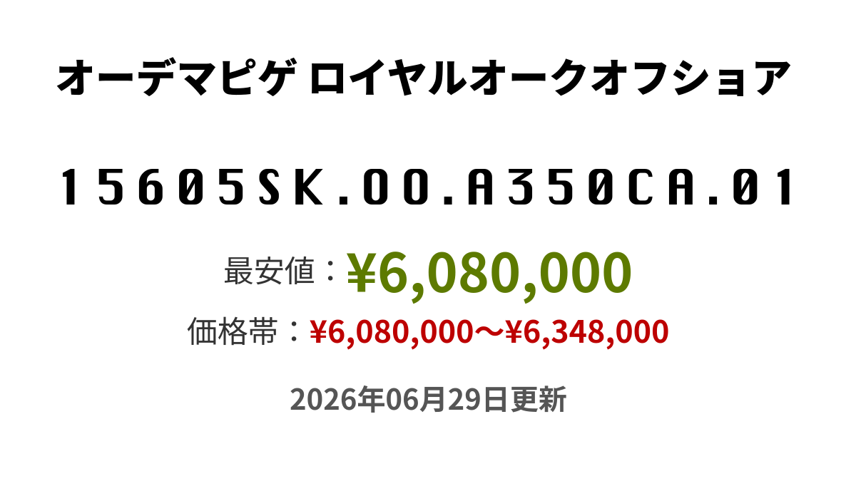 15605SK.OO.A350CA.01の価格・値段 - オーデマピゲ ロイヤルオークオフショア その他 - 腕時計投資.com